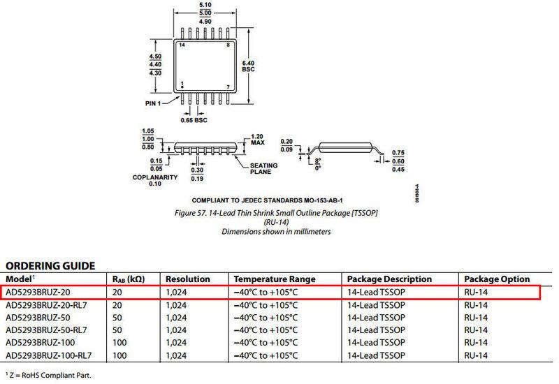 現貨 Analog Devices (ADI) AD5293 SPI數位電阻計/電位計/可變可調電阻 | 露天市集 | 全台最大的網路購物市集