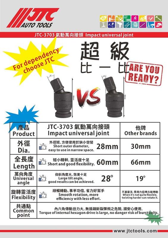 【小楊汽車工具】(現貨) JTC 3703 1/2" 氣動萬向接頭 4分 四分 萬向 萬象 接頭 60mm 轉換頭 | 露天市集 | 全台最大的網路購物市集