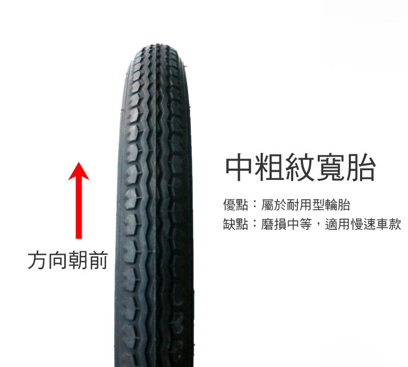 ★飛輪單車★ 正新外胎16吋 C-97N 16*1.75 CST城市胎C97N [05708543] | 露天市集 | 全台最大的網路購物市集