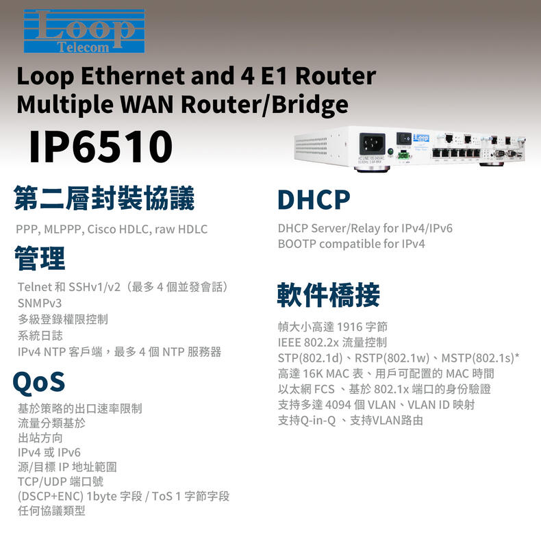 星通資訊 loop telecom Loop-IP6510 Router/Bridge 多 WAN 路由器 橋接器 | 露天市集 | 全台最大 ...