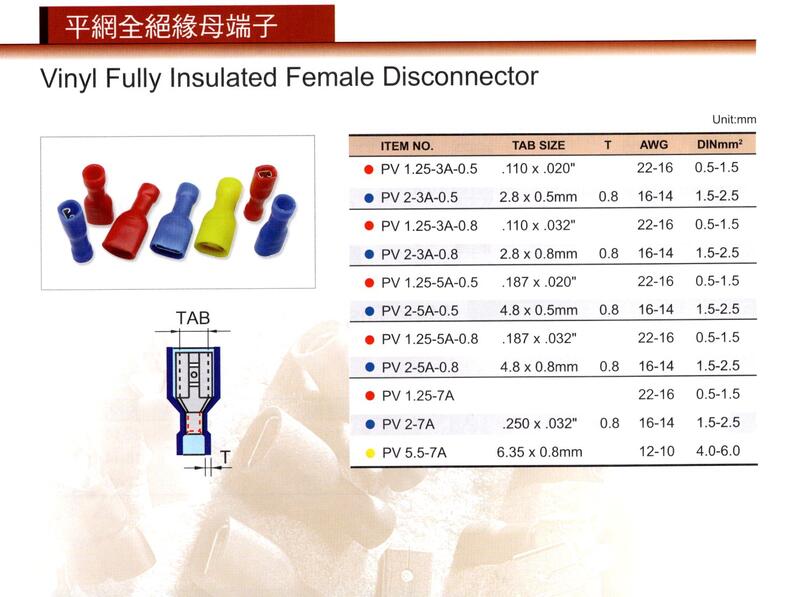 🔥含稅開發票 CALY佳力牌 PV1.25-3A-0.5 → PV5.5-7A 平網全絕緣母端子 | 露天市集 | 全台最大的網路購物市集