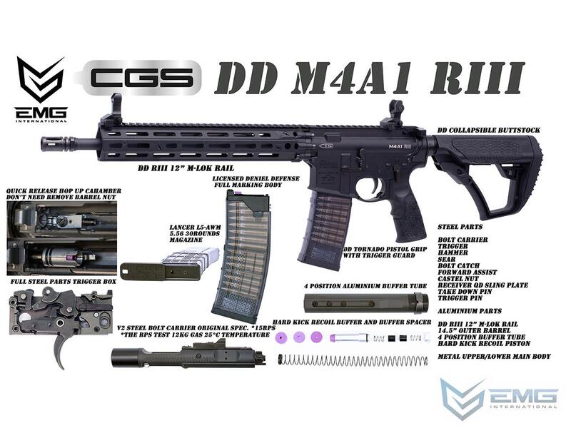 【聯盟軍 生存遊戲專賣】EMG DD M4A1 RIII GBB 授權刻字 MWS系統 全金屬 瓦斯槍 黑色 免運費 | 露天市集 | 全台最 ...