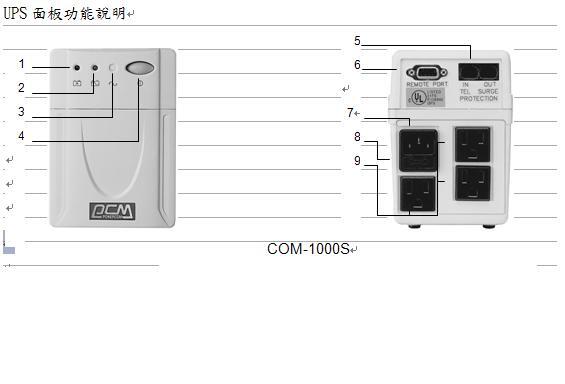 新春優惠現貨科風UPS COM-1000S-220V台灣製造 防雷擊突波保護 不斷電系統 | 露天市集 | 全台最大的網路購物市集