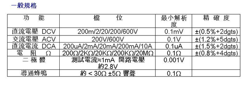 **東順網路** HILA DM-825 數字三用電錶 含稅 | 露天市集 | 全台最大的網路購物市集