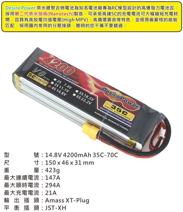 RCTM Desire Power V8 14.8V 4200mAh 35C-70C | 露天市集 | 全台最大的網路購物市集