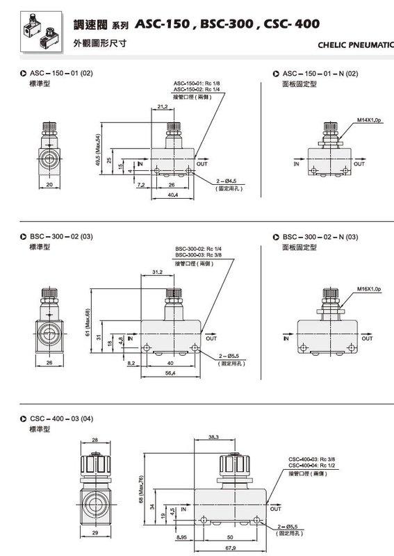 CHELIC ASC 150-02 SC 系列 調速閥 氣壓缸流速調整自動控制 空壓元件 | 露天市集 | 全台最大的網路購物市集