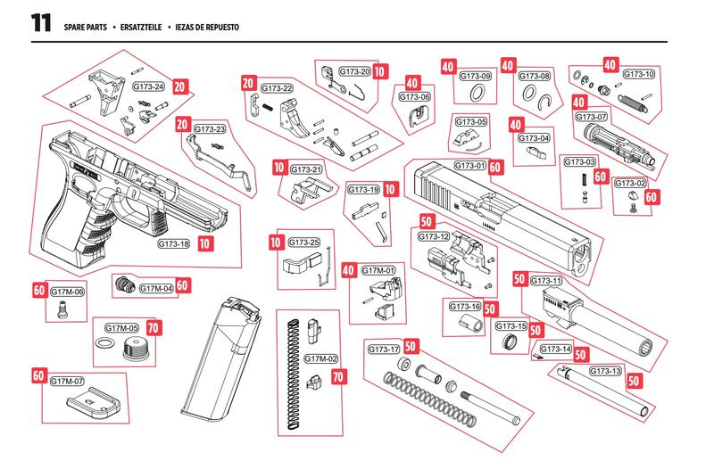 【YMS-缺貨中】GHK G17 鋁 彈匣主體 G17M-03 維修零件 # | 露天市集 | 全台最大的網路購物市集