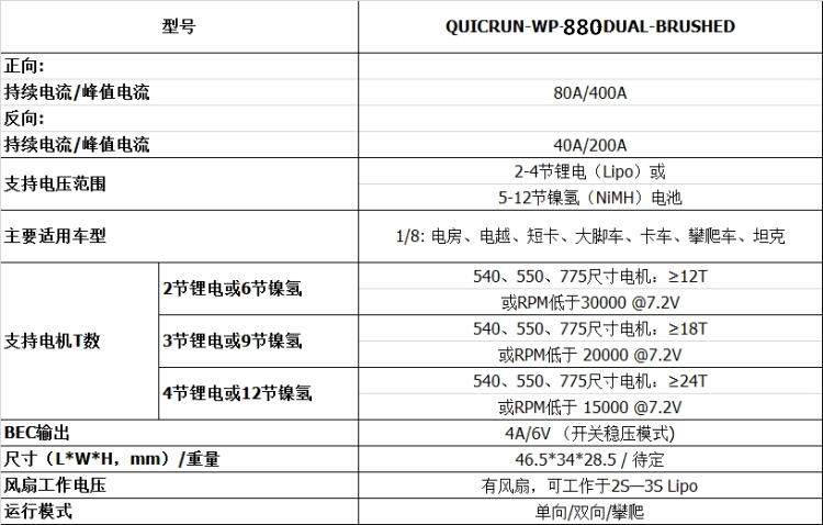 好盈 酷跑 QuicRun WP-880 80A 雙馬達 防水 有刷 碳刷 電變 盒裝版 | 露天市集 | 全台最大的網路購物市集