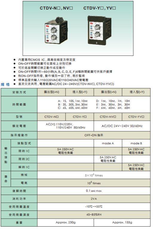 ANV CTDV-NC 多段雙調調型限時繼電器(含座) 110V/220V 6S/60S/6M/60M | 露天市集 | 全台最大的網路購物市集