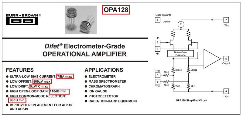 OPA111BM VS OPA128LM.....選OP是用看的不是用聽的. OPA2604AP SE55323 | 露天市集 | 全台最大的網路購物市集