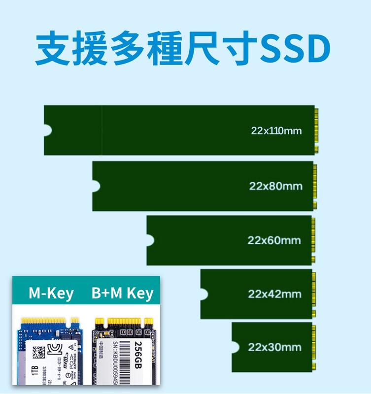 PCI-E to NVME 雙碟轉接卡 免拆分 ASM1812 ASM2812 晶片 | 露天市集 | 全台最大的網路購物市集