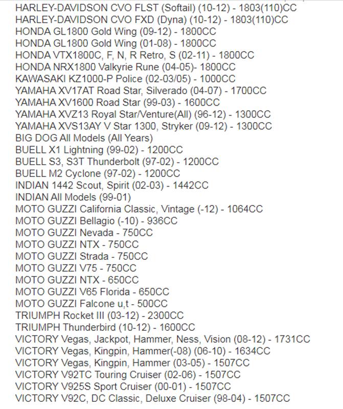 MOTOBATT MBTX20U-AGM 強效電池-重機專用哈雷 DYNA FATBOY GOLDWING 1800 | 露天市集 | 全台最 ...