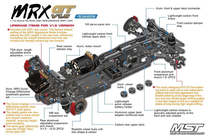 港都RC MST 得隆科技 MRX GT V1.5 RWD 甩尾車 KIT版(532209) | 露天市集 | 全台最大的網路購物市集