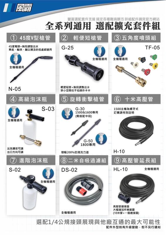 ~金光興修繕屋~風霸 GL601-1800 GL401-1600 洗車機 配件 選購賣場 延長高壓管 綿密泡沫罐 清洗機 | 露天市集 | 全 ...