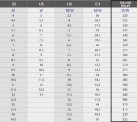 ️韓國代購正品《現貨+預購》adidas 愛迪達 Rivalry 86 IF6262 休閒鞋運動鞋 | 露天市集 | 全台最大的網路購物市集