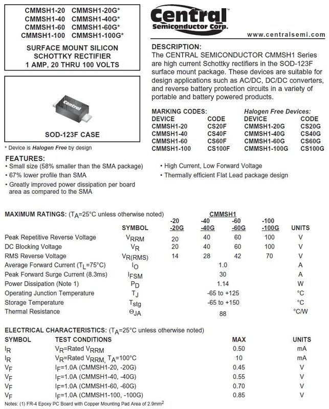 SCHOTTKY DIODE ( 蕭特基二極体 ) ( CENTRAL CMMSH1-40G ) SOD-123 40V 1A VF