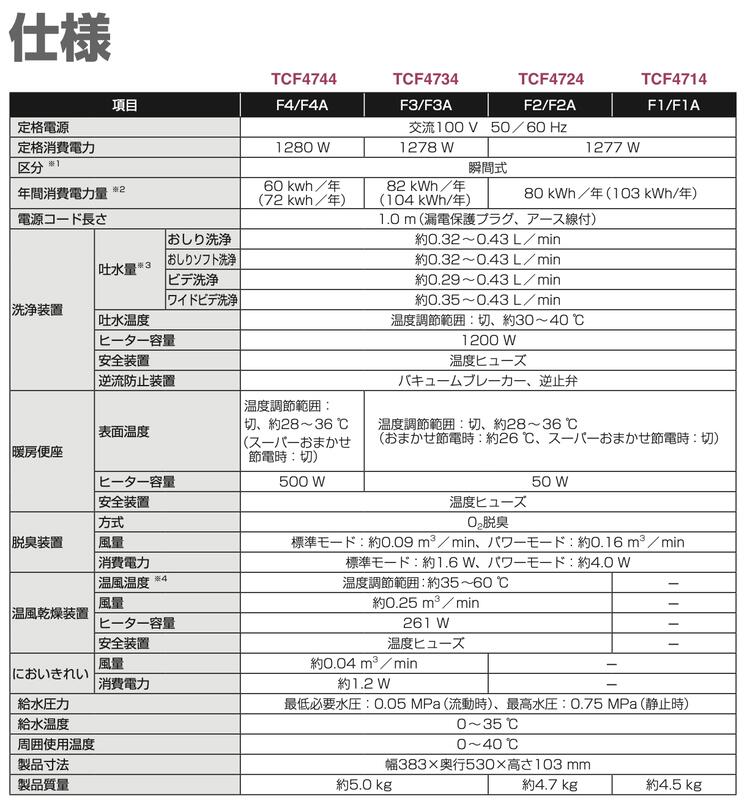 ~清新樂活~日本直送附中文操作指南TOTO TCF4714新款中階全功能瞬間式免治馬桶座TCF8GM34參考 | 露天市集 | 全台最大的網路購物市集