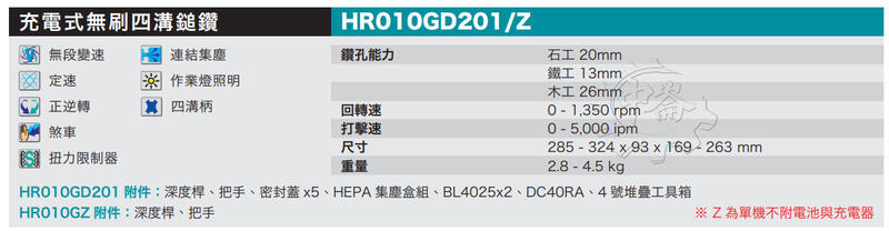 ＊中崙五金【附發票】Makita 牧田 40V充電式無刷四溝鎚鑽 HR010GZ,HR010,HR010GD201 | 露天市集 | 全台最大 ...
