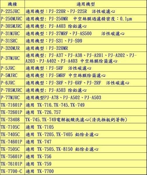 Panasonic國際牌 P-6JRC P6JRC 濾芯日本原裝 公司貨 | 露天市集 | 全台最大的網路購物市集