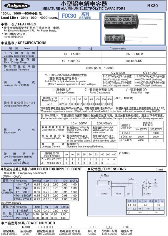 電解電容 (RUBYCON) 16*35mm 引線腳(RX30) 35V 2200uF ±20% 130℃ | 露天市集 | 全台最大的網路購物市集