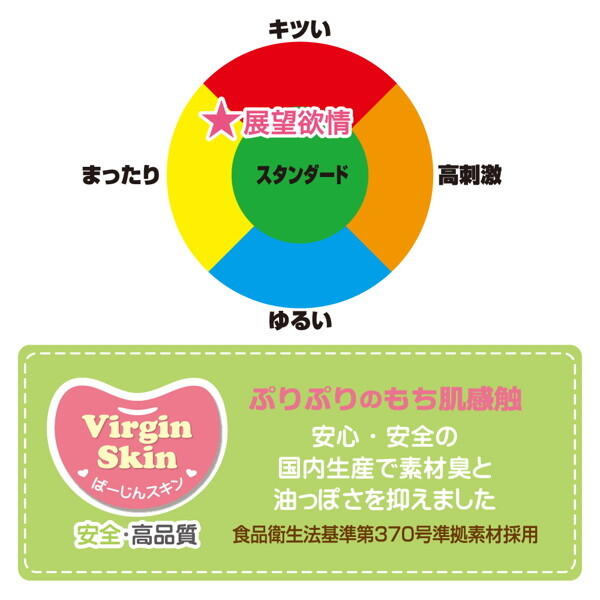 【qos情趣】現貨日本對子哈特*展望欲情 自慰套 Tha12 露天市集 全台最大的網路購物市集