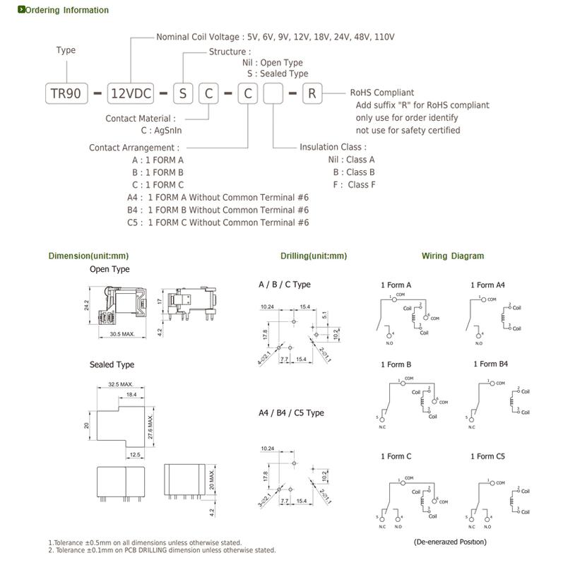 【TNA168賣場】 台製 TTI TR90 12V 30A 繼電器 TR90-12VDC-SC-A | 露天市集 | 全台最大的網路購物市集