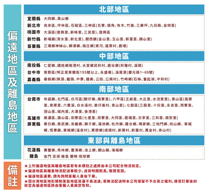 [喜萬年] PHILIPS飛利浦 LED RS100B G2 9W 24度 黃光 全電壓 9cm 崁燈_PH431002 | 露天市集 | 全 ...