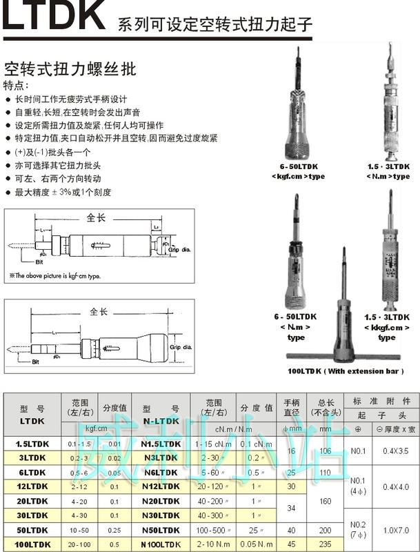 日本製 KANON N6LTDK (CN60LTDK) 可設定 空轉式 扭力起子 扭力板手 其他規格 歡迎詢價 | 露天市集 | 全台最大的 ...