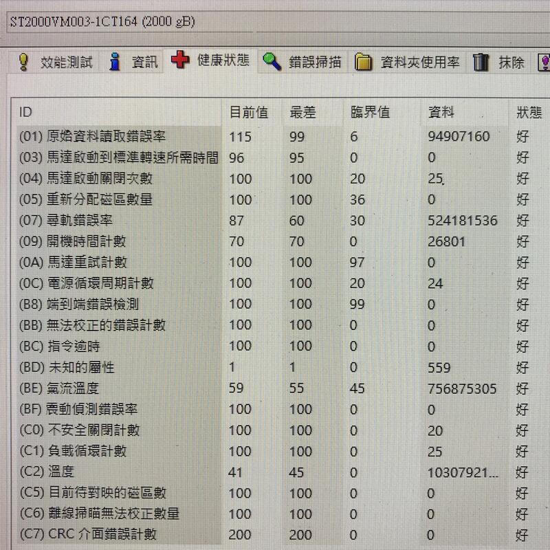 Seagate 2T 2TB 型號: ST2000VM003 Cache 64M, 測試正常,,面交:(三峽地區) | 露天市集 | 全台最大 ...