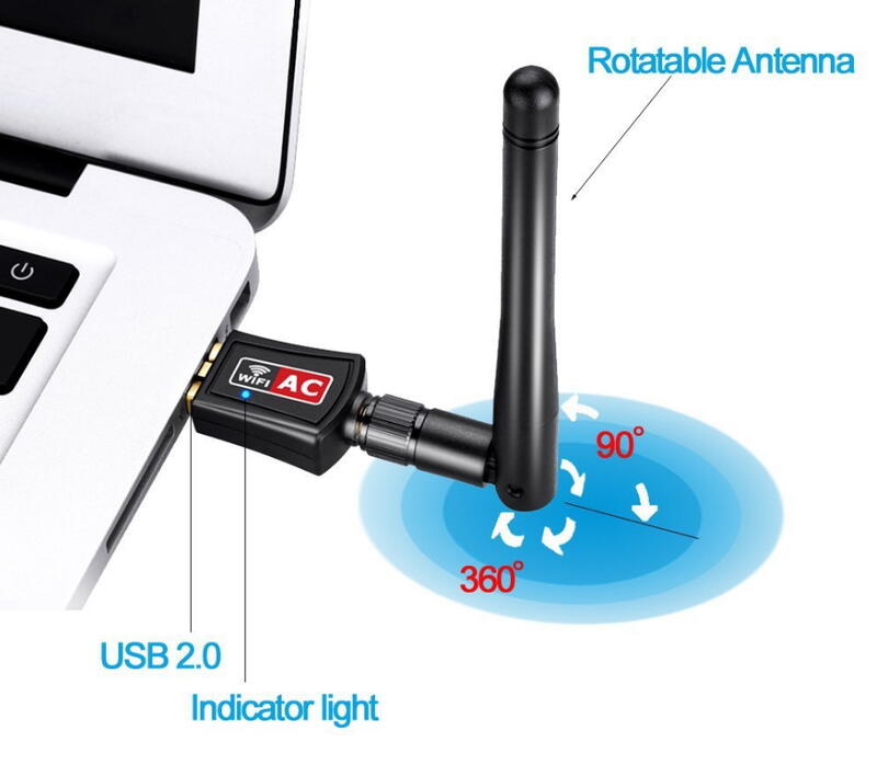 Realtek RTL8811CU 600M 5.8GHz+2.4GHz 雙頻USB無線網卡 支援WIN10 MacOS | 露天市集 | 全 ...