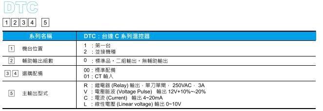 台達溫控器 DTC系列 DTC1000V DTC1000R DTC1000L 台達 溫控器 溫度控制器 | 露天市集 | 全台最大的網路購物市集