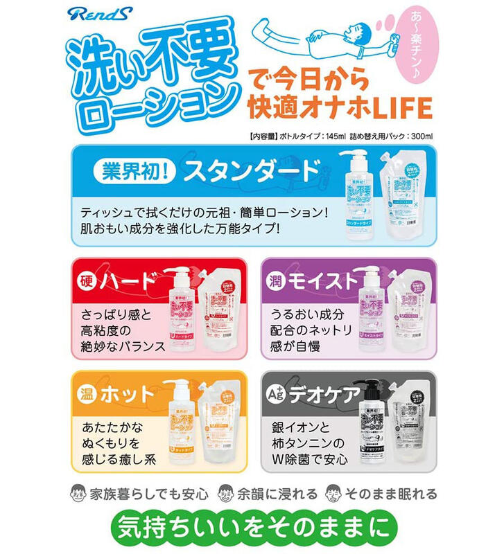 【R18Toys】Rends 免洗 水性潤滑液300ml補充包 免清洗 標準 溫感 濕潤 濃厚 AG抗菌 洗い不要 低黏 | 露天市集 | 全台最大的網路購物市集