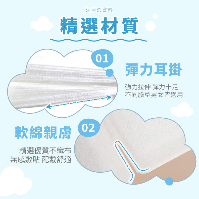 【台灣出貨】蒸氣眼罩 熱敷眼罩 溫熱眼罩 加熱眼罩 溫感眼罩 眼罩 蒸汽眼罩 發熱眼罩 眼睛熱敷 舒緩眼罩【PC173】 | 露天市集 | 全 ...