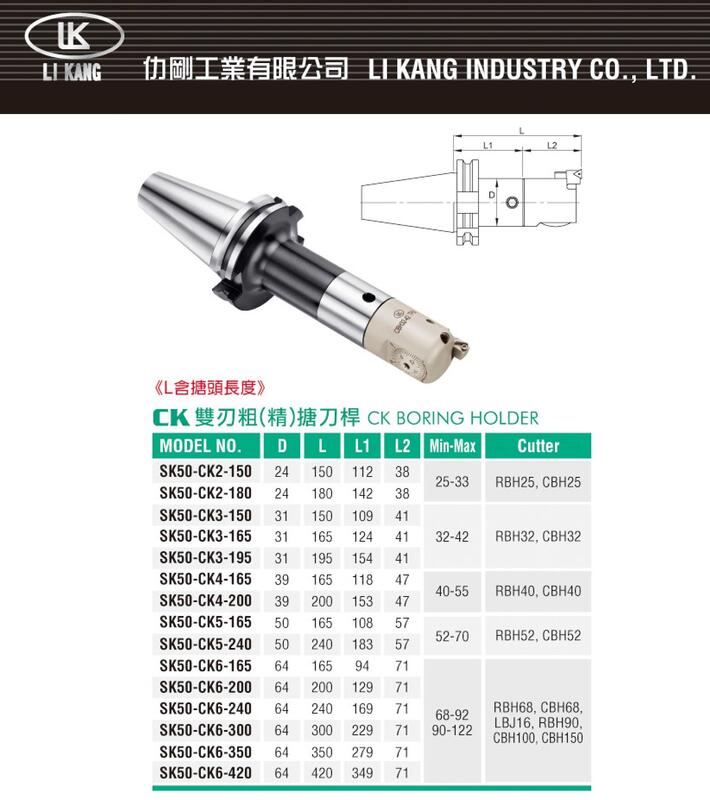 LI KANG(LK) 仂剛 CK 雙刃粗搪刀桿/雙刃精搪刀桿 請留言或露露通 | 露天市集 | 全台最大的網路購物市集