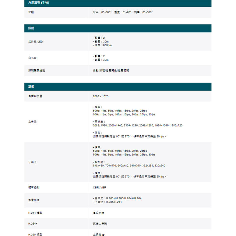 TP-LINK 昌運監視器 InSight S345 VIGI 4MP 戶外全彩槍型網路監控攝影機 | 露天市集 | 全台最大的網路購物市集