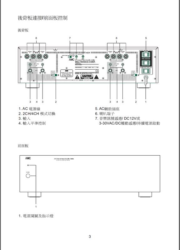 AMC 2445 擴大機 庫存品 使用TO-3鐵殼晶體 原廠分享品 附原廠保証書_四組放大器分別驅動超高品質高低音揚聲器 | 露天市集 | 全 ...