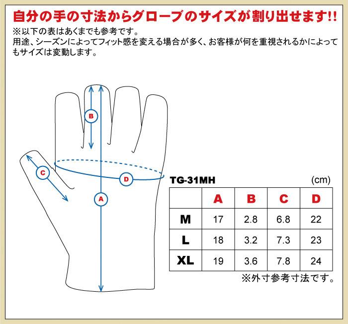 DEGNER TG-31MH 打洞透氣半指 山羊皮革手套 (非 DAINESE ICON KOMENE) | 露天市集 | 全台最大的網路購物市集