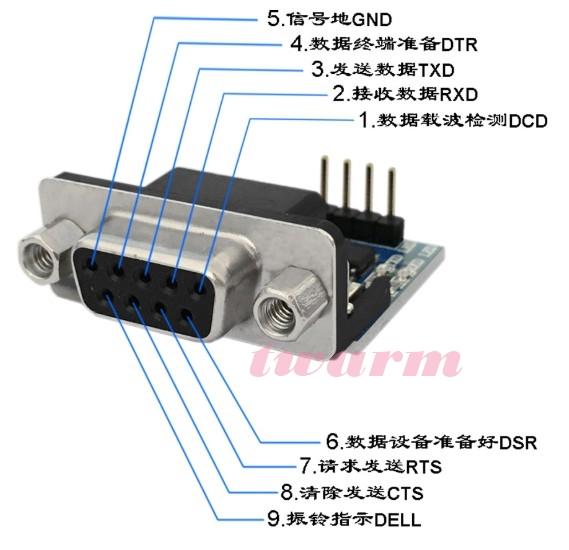 《德源科技》(含稅)RS232轉TTL (JY-R2T V1.4) RS232(母頭)串口轉換板(帶指示燈) USB供電 | 露天市集 | 全 ...