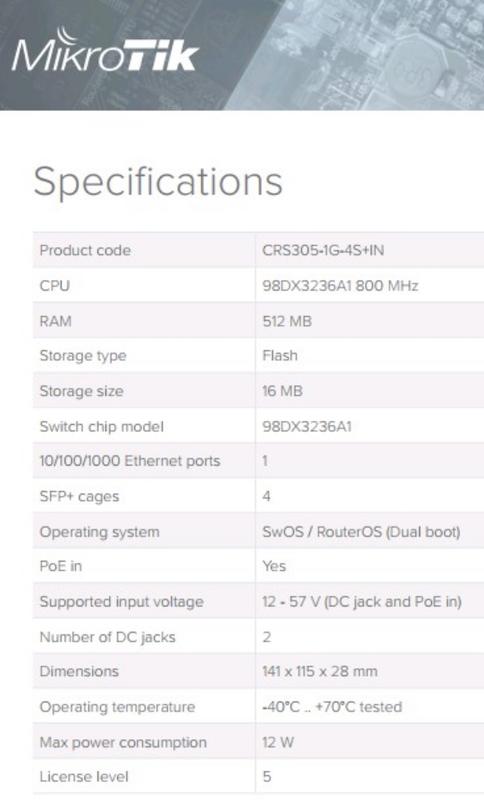 【RouterOS專業賣家】RouterOS/SWOS 10G 交換機 Switch CRS305-1G-4S+IN | 露天市集 | 全台最 ...