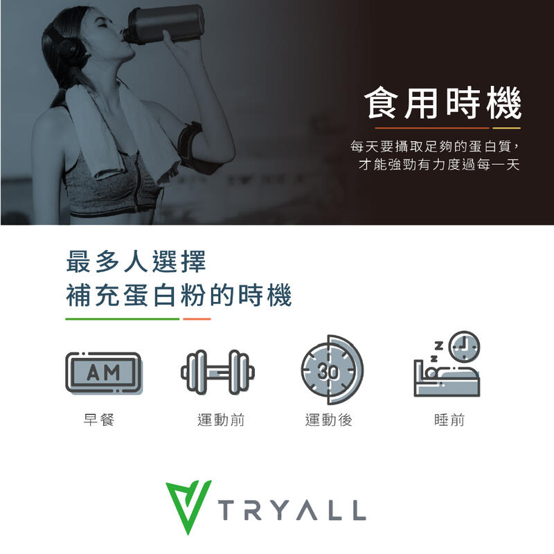 【Tryall】無添加 原味 濃縮乳清蛋白 高蛋白 (1KG/40份) CP值最高 市場最低價 美國乳源 MSG | 露天市集 | 全台最大的網路購物市集