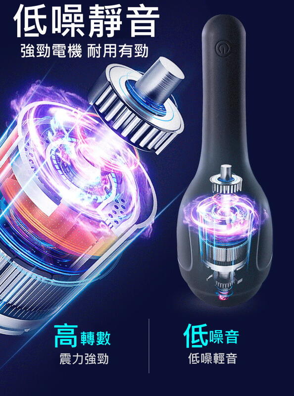 《現貨 自衛+訓練+脈衝震動》ROSELEX蓋特龜頭訓練器 脈沖震動飛機杯 男用自衛器 飛機杯【VR040118】 | 露天市集 | 全台最大 ...