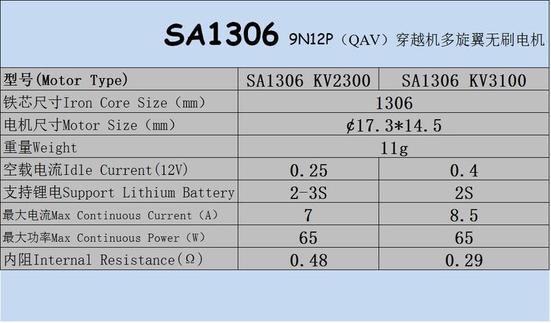 MUKAS 》梟鷹動力Eaglepower SA1306 Lite多軸競速無刷馬達~缺貨 | 露天市集 | 全台最大的網路購物市集