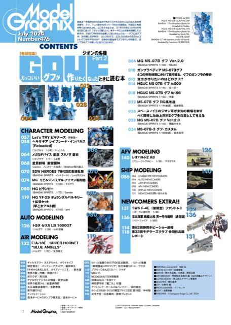 (代訂)1874724070 Model Graphix 2024年7月號 | 露天市集 | 全台最大的網路購物市集