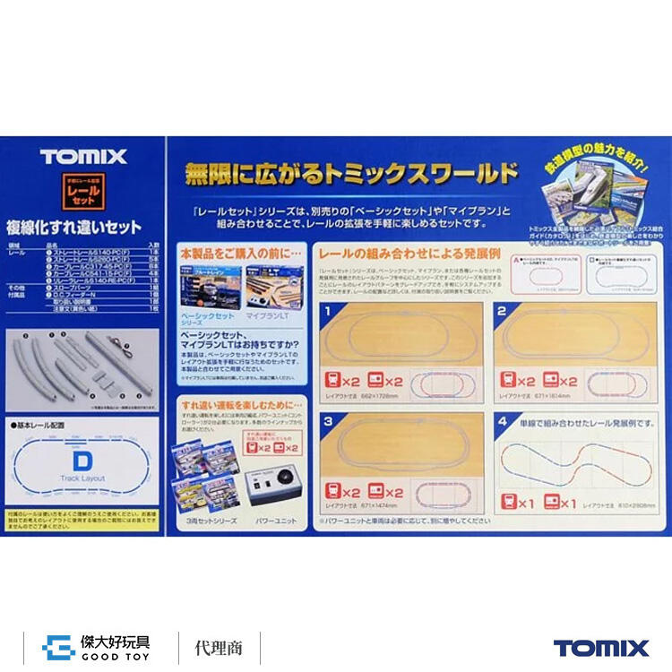 TOMIX 91028 軌道組 複線化套組(會車) (D) | 露天市集 | 全台最大的網路購物市集