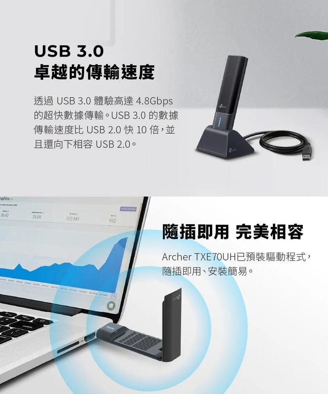 【全新公司貨開發票】TP-Link Archer TXE70UH WiFi6E AXE5400三頻無線網卡TXE50UH | 露天市集 | 全 ...