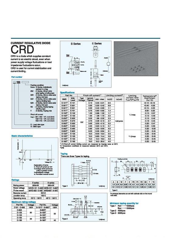 ★保捷商城★ 日本製 定電流二極體 18mA CRD E-183 ( 10個100元。) | 露天市集 | 全台最大的網路購物市集