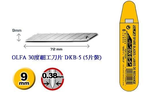 {樹山百貨} 日本 OLFA 30度細工刀 SAC-1/VP、LTD-05 刀片 DKB-5 DKB5 | 露天市集 | 全台最大的網路購物市集