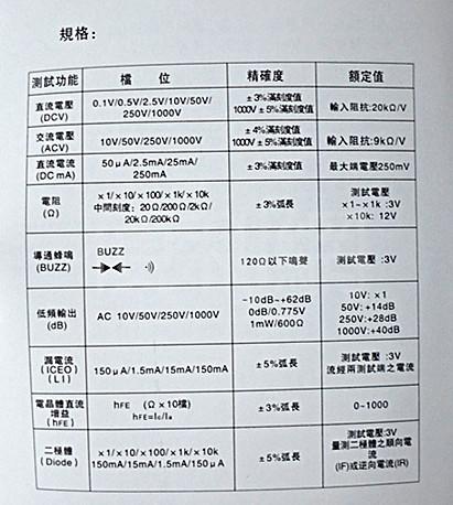 DHA 萬用電錶 指針式三用電錶 DH-370B 電池已裝入電錶內-【便利網】 | 露天市集 | 全台最大的網路購物市集