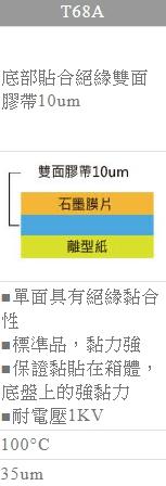 小白的生活工場*T68A 人造石墨 A4 SIZE 210*297*0.035mm 單面背膠 | 露天市集 | 全台最大的網路購物市集