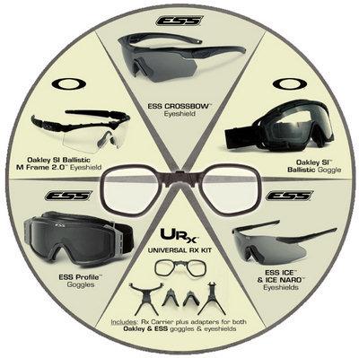 ESS URX 塑膠 近視鏡架 (RX insert ICE Crossbow Profile NVG M Frame) | 露天市集 | 全 ...